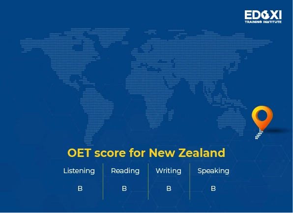OET Accepted Countries and Grades For Nurses and Doctors